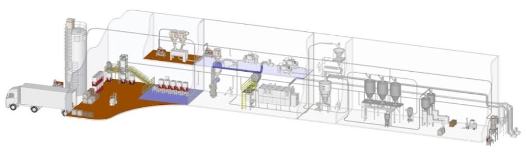 Home [www.drysolidsprocess.com]